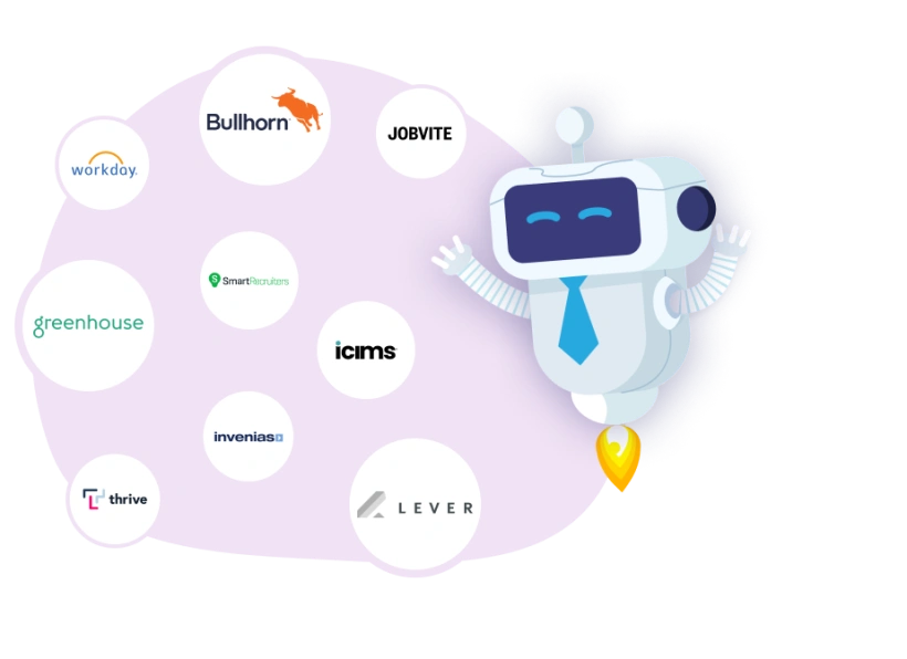 ATS Integrations - RecruitBot