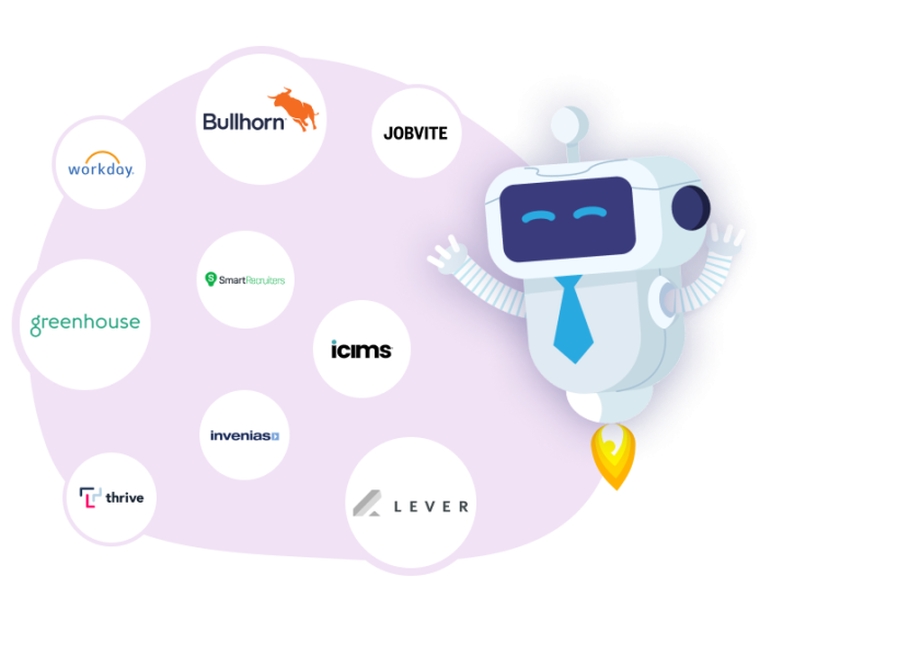 ATS Integrations - RecruitBot